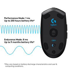 Logitech G304 Lightspeed Wireless Gaming Mouse – Omnidesk
