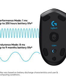Logitech G304 Lightspeed Wireless Gaming Mouse – Omnidesk