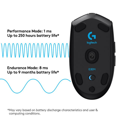 Logitech G304 Lightspeed Wireless Gaming Mouse – Omnidesk