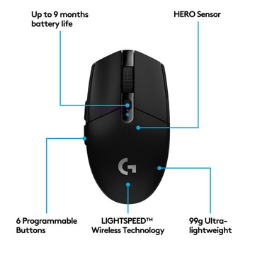 Logitech G304 Lightspeed Wireless Gaming Mouse – Omnidesk